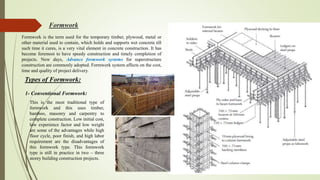 ADVANCE FORMWORK SYSTEM | PPTX