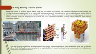 Forms & materials for speedy construction | PPTX