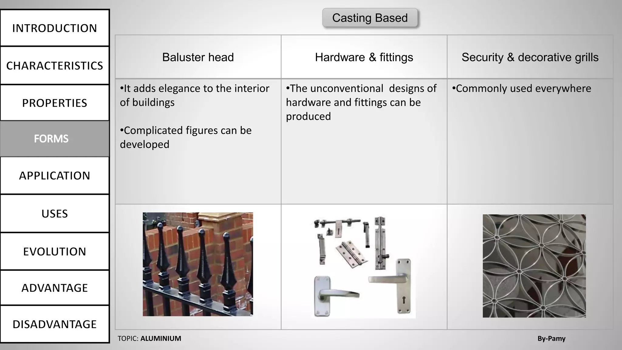 Forms of aluminium | PPT