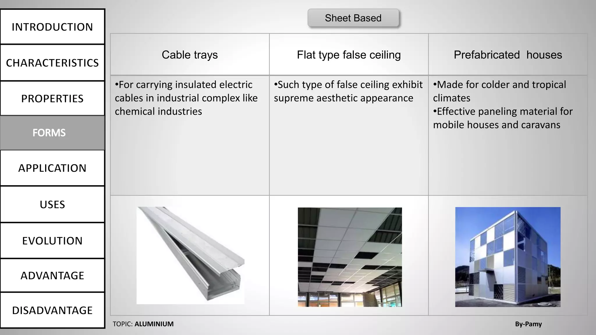 Forms of aluminium | PPT