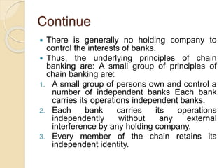 Forms of Banking | PPTX