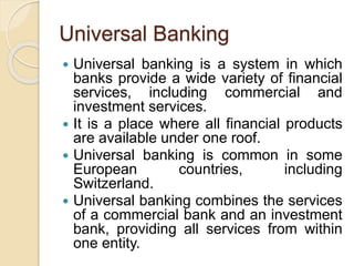 Forms of Banking | PPTX