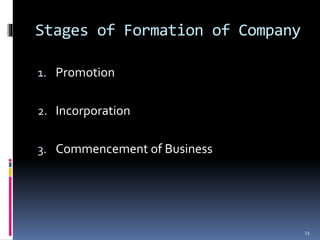 Forms of business | PPTX