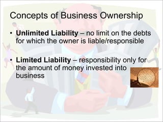 Forms of business.ppt