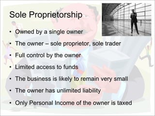 Forms of business.ppt