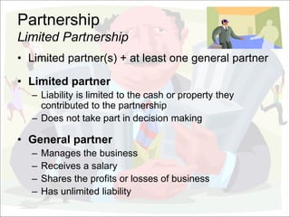 Forms of business.ppt