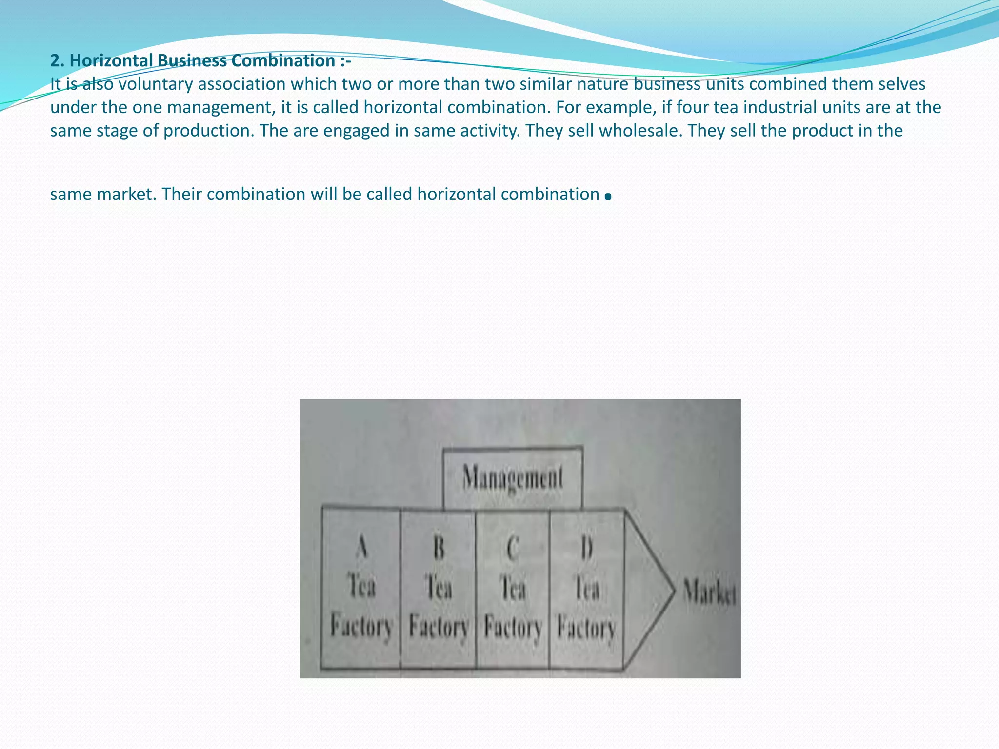 Forms of business combination | PPTX