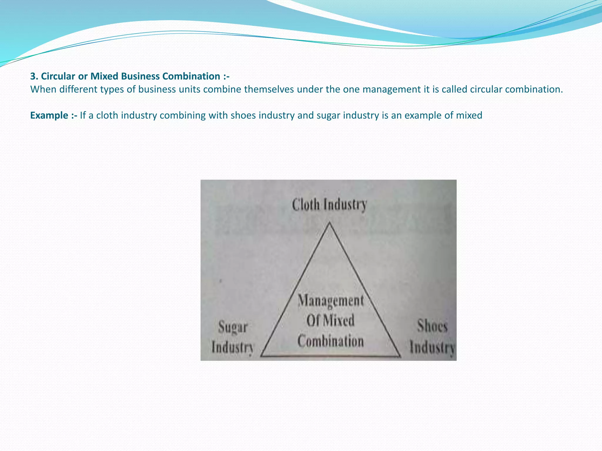 Forms of business combination | PPTX