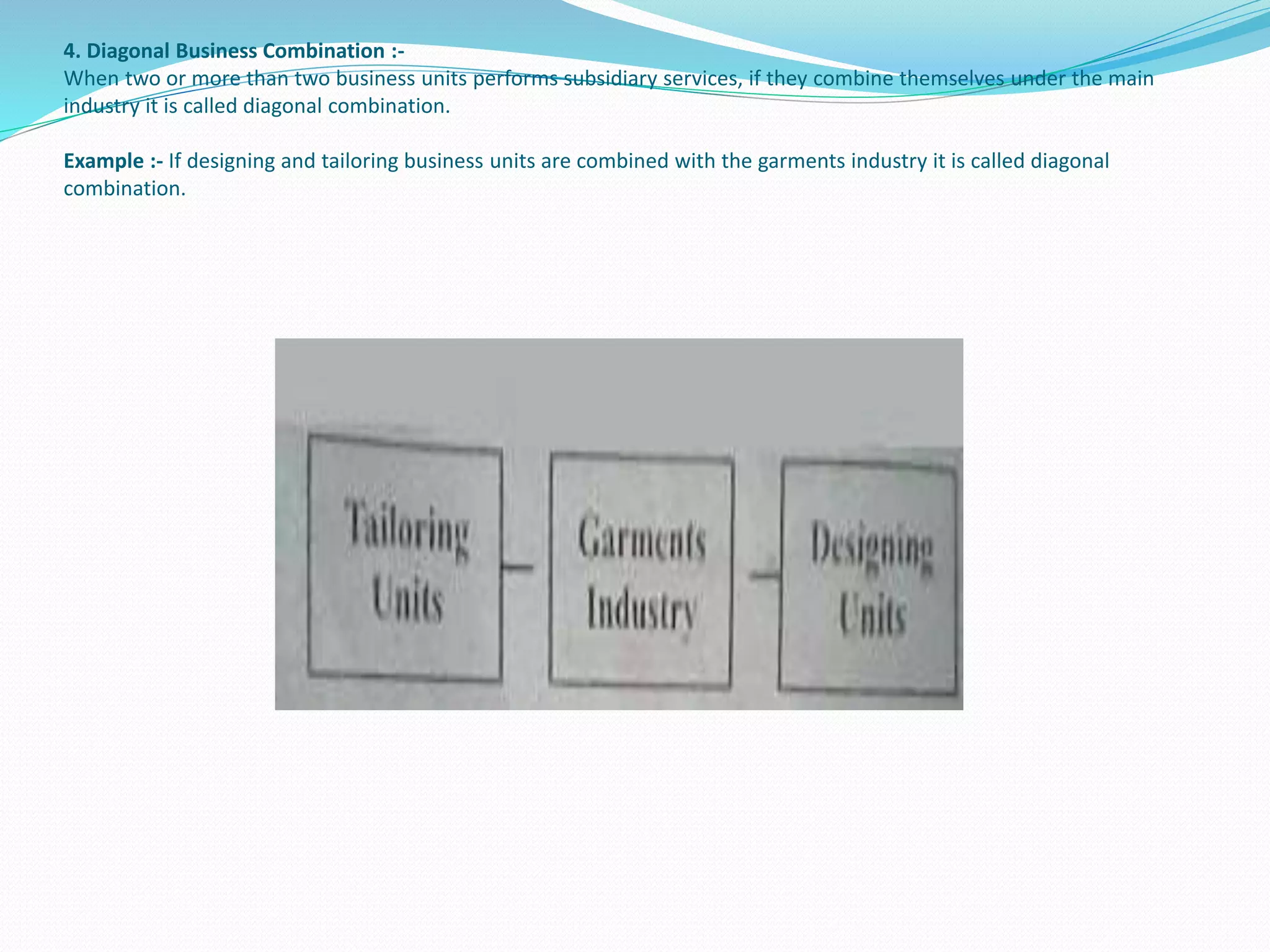 Forms of business combination | PPTX