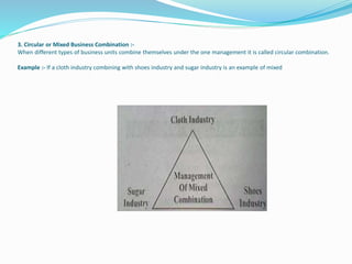 Forms of business combination | PPTX