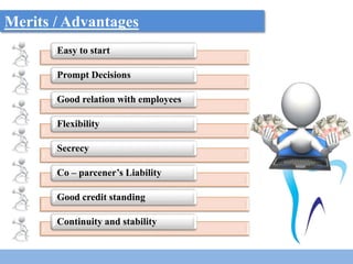 Forms of business organisation | PPTX