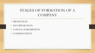 Forms of business organisation | PPTX
