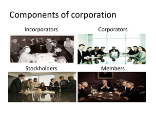 Forms of business organization | PPTX