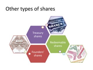 Forms of business organization | PPTX
