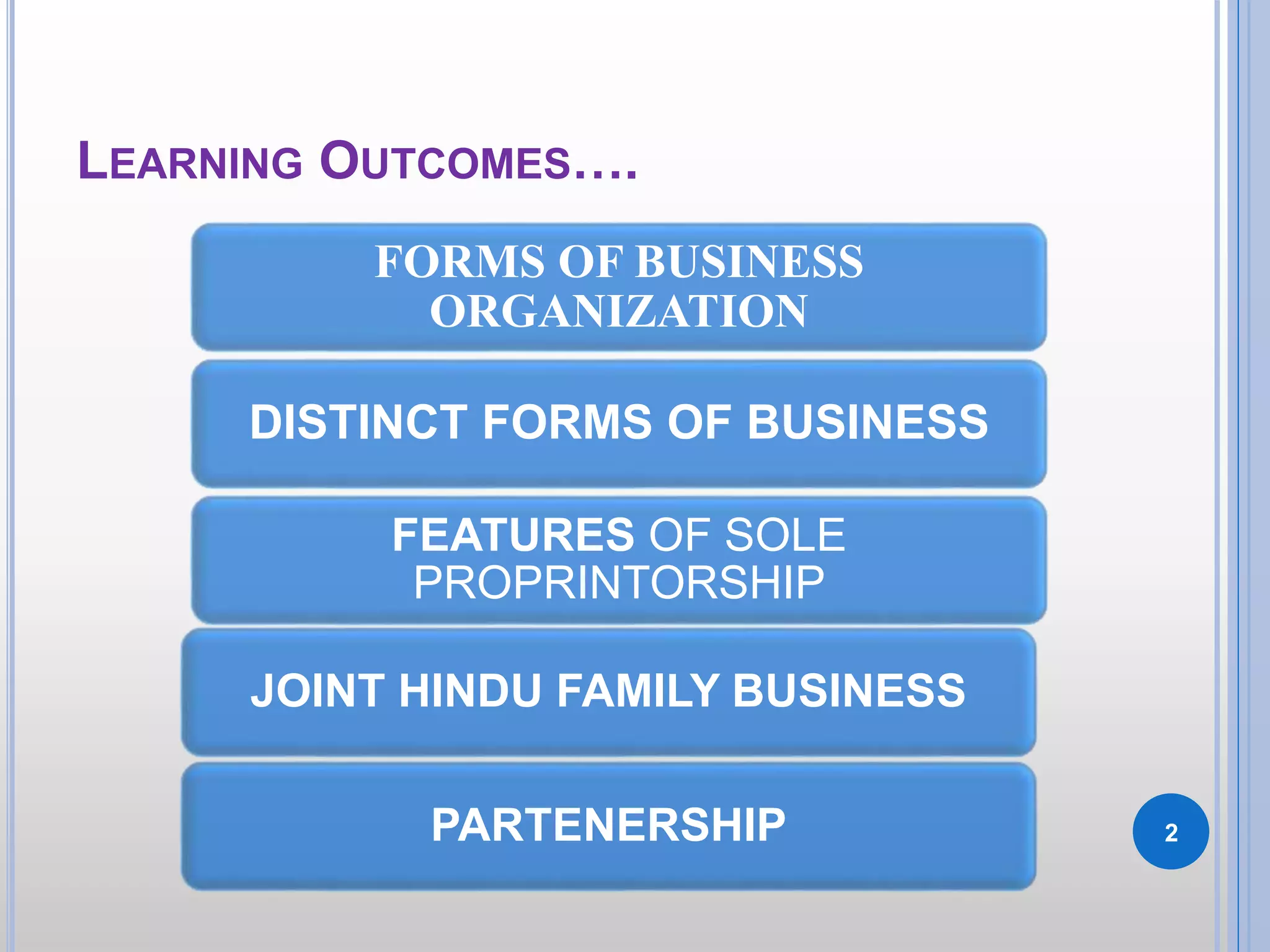 Forms of business organization | PPT