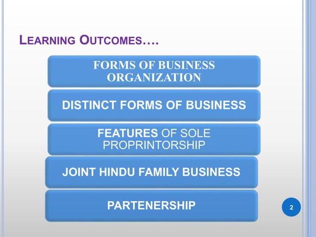 Forms of business organization | PPT | Business | Business and Finance
