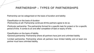 Forms of business organization.pptx