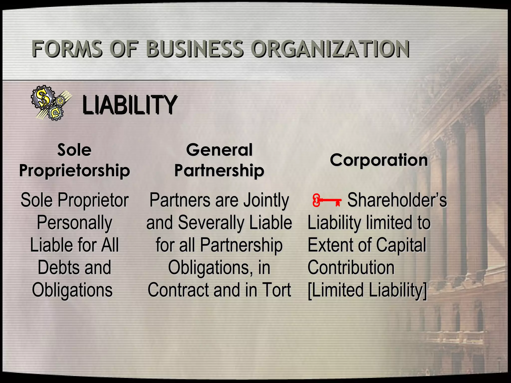 Forms of business organizations | PPT