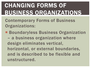 Forms of Business Organizations.pptx