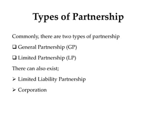 Forms of Business Ownership.pptx