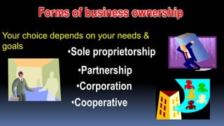 8Forms of Business Ownership -THURSDAY.pptx