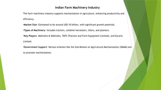 FORMS OF BUSINESS AND AGRICULTURE SECTORppt.pptx