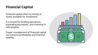 Forms Of Capital And Functions Of Capital.pptx