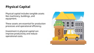 Forms Of Capital And Functions Of Capital.pptx