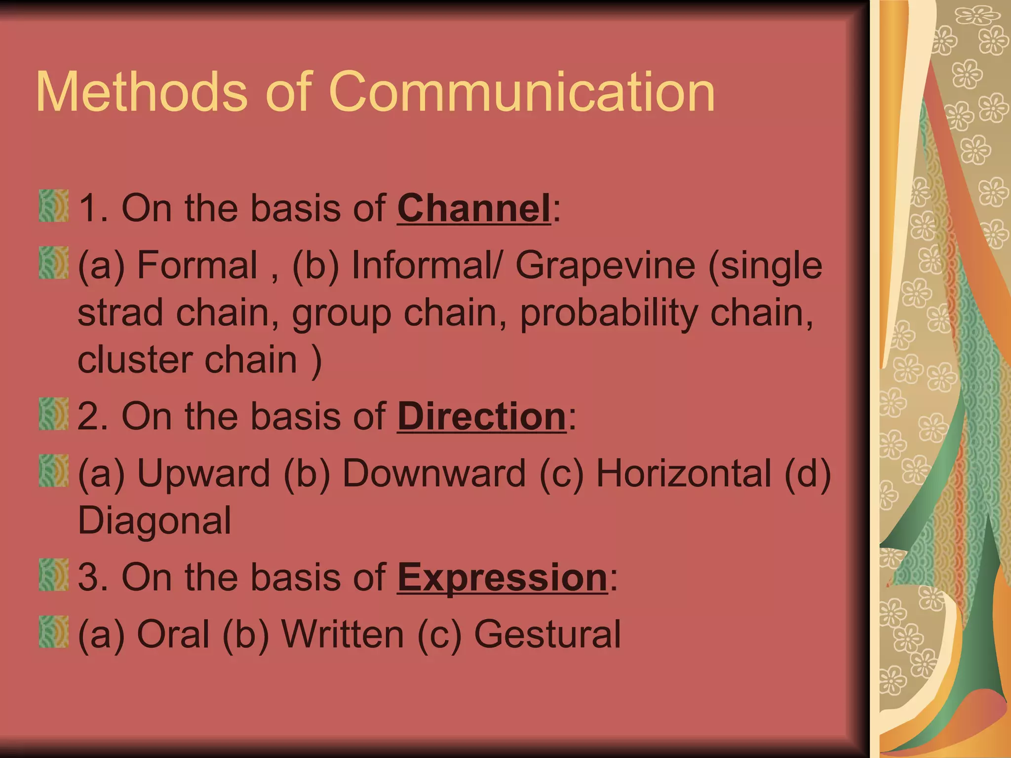 Forms of communication | PPT