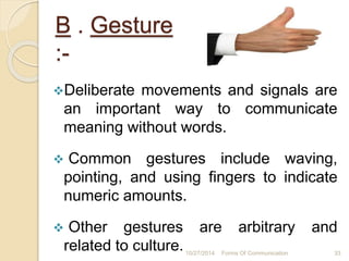 formsofcommunication-141027124657-conversion-gate02.pdf