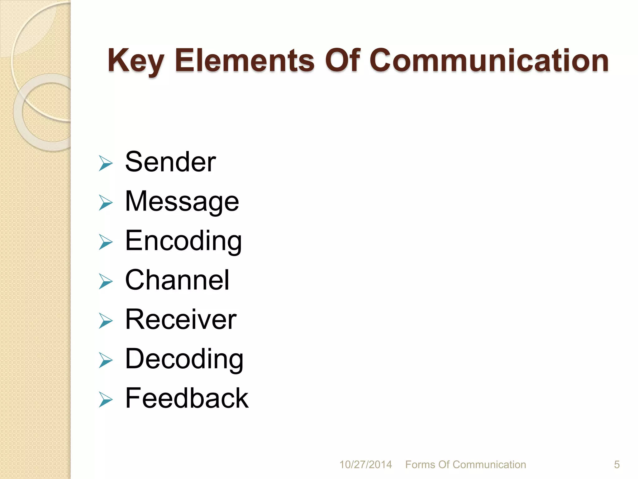 Forms of communication | PPTX