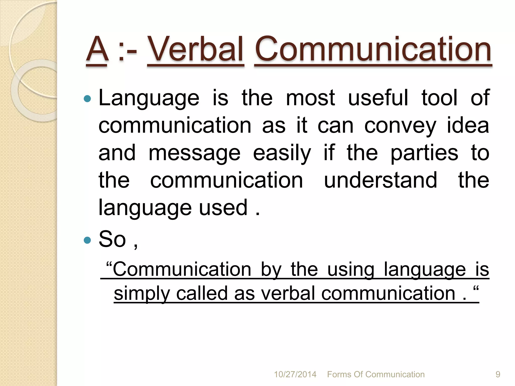 Forms of communication | PPTX