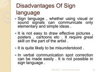 Forms of communication | PPTX