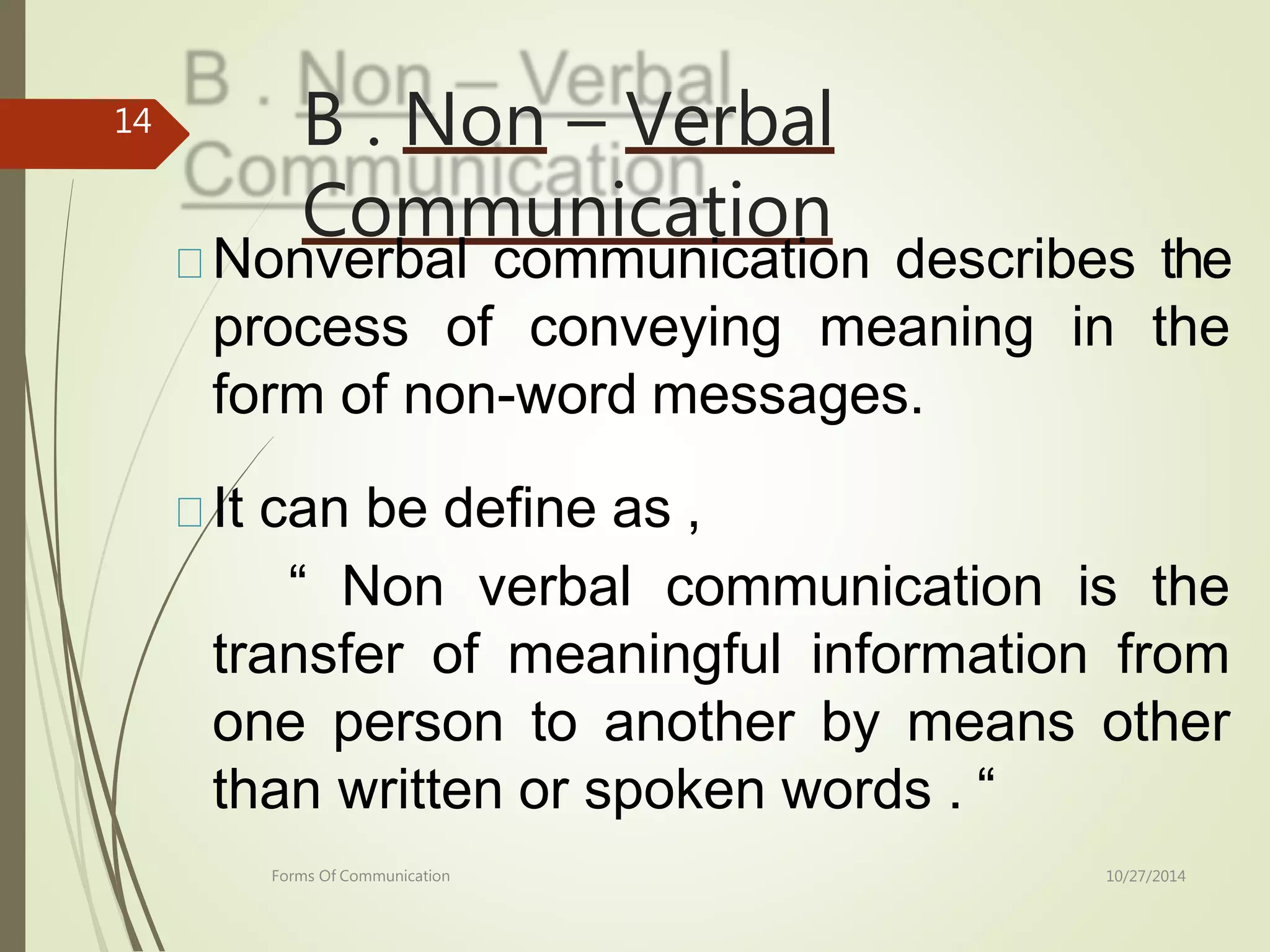 forms of communication-.pptx
