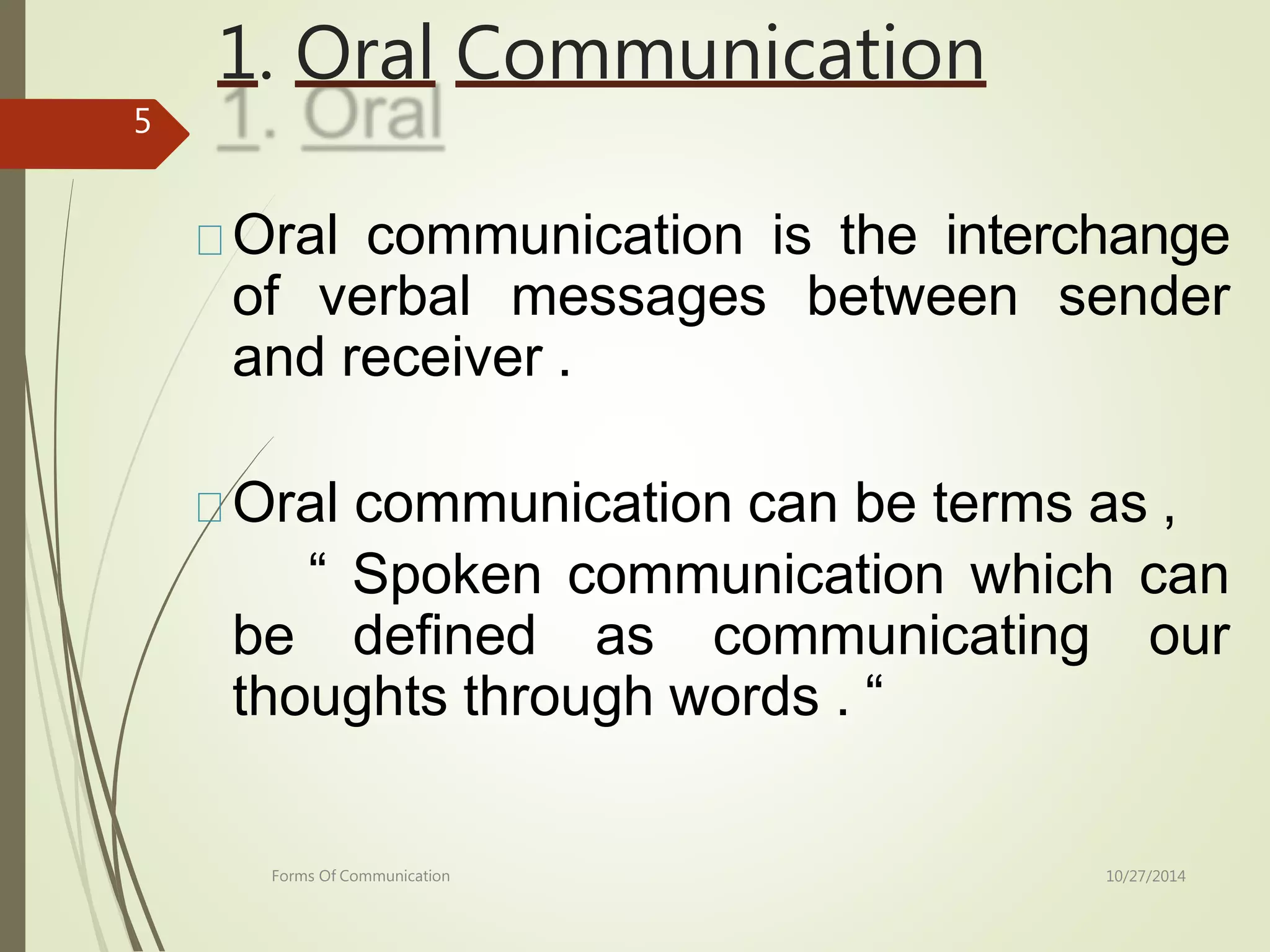 forms of communication-.pptx