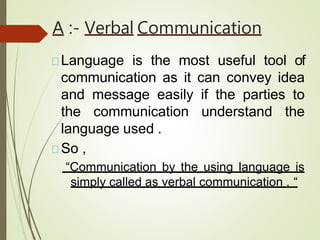forms of communication-.pptx