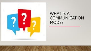 FORMS OF COMMUNICATION- PURPOSIVE COMMS.pptx