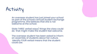 Forms of Communication .pdf (MODULE 3 SPEAKING AND WRITING) | PPT