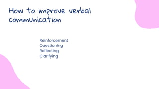 Forms of Communication .pdf (MODULE 3 SPEAKING AND WRITING) | PDF