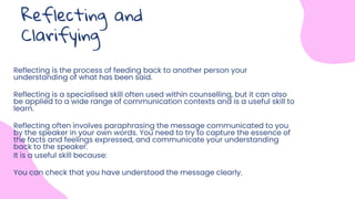 Forms of Communication .pdf (MODULE 3 SPEAKING AND WRITING) | PPT