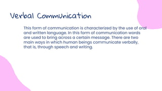 Forms of Communication .pdf (MODULE 3 SPEAKING AND WRITING) | PDF