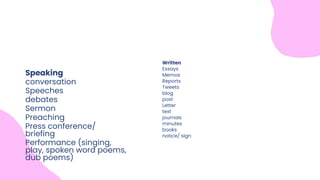 Forms of Communication .pdf (MODULE 3 SPEAKING AND WRITING) | PDF