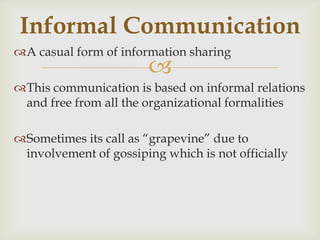 Forms of communication | PPTX