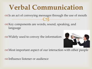 Forms of communication | PPT