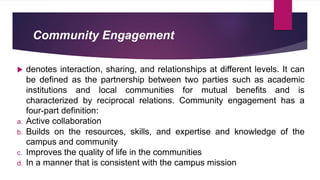 Forms of Community Action in CESC 1st sem.pptx