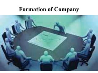 FORMS OF COMPANY | PPTX