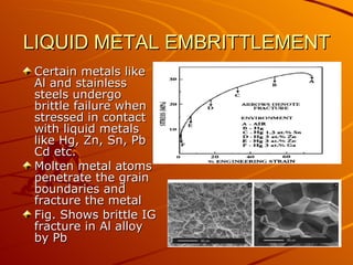 Forms of corrosion | PPT
