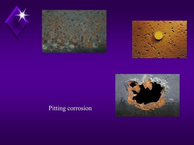 Forms_of_Corrosion and prevention methods.pptx