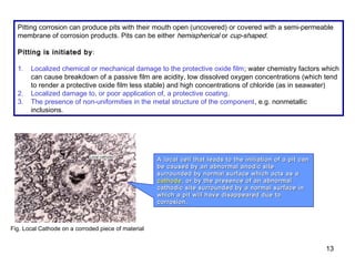 Forms Of Corrosion | PPT