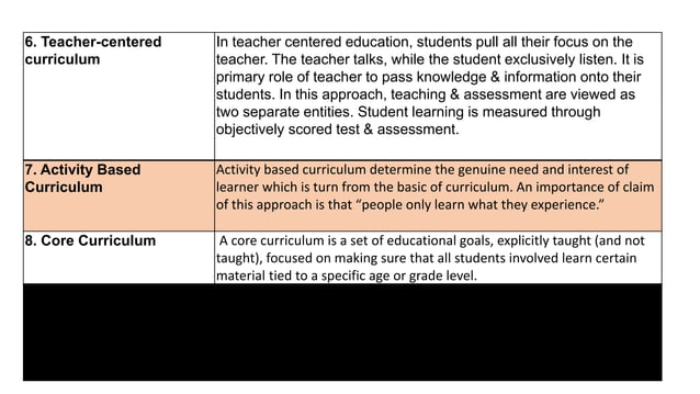Forms of curriculum | PPT